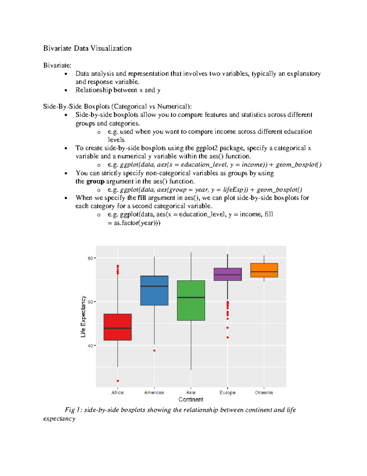 Bivariate Data Visualization Bivariate Data Visualization Bivariate
