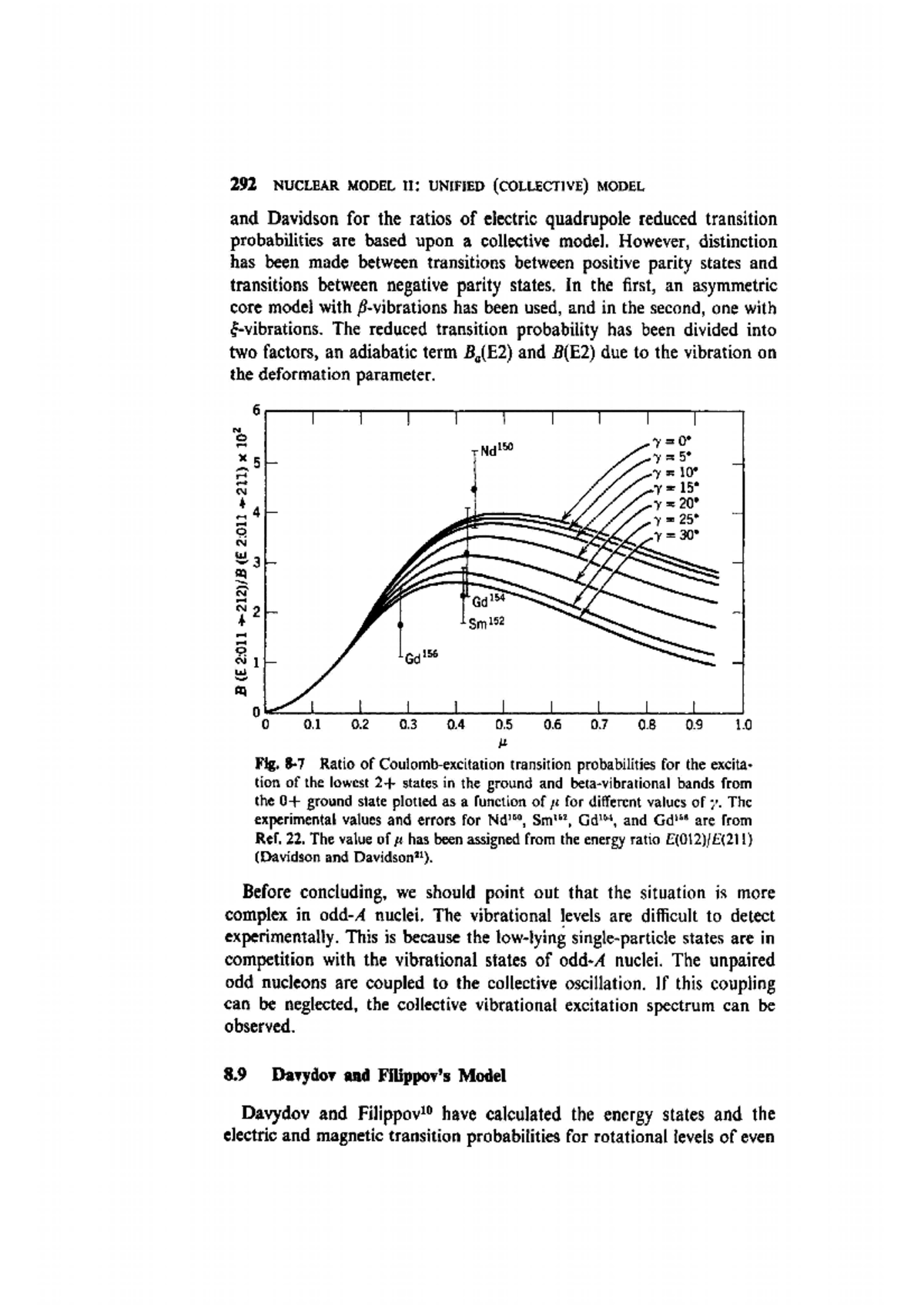 Davydov and Filippov's model - Masters of science PHYSICS - Studocu