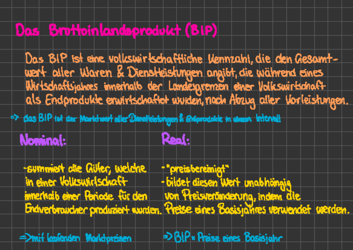 BIP Zusammenfassung sehr kurz - I - I 2 ses so O O & E I ####### - · 5 ...