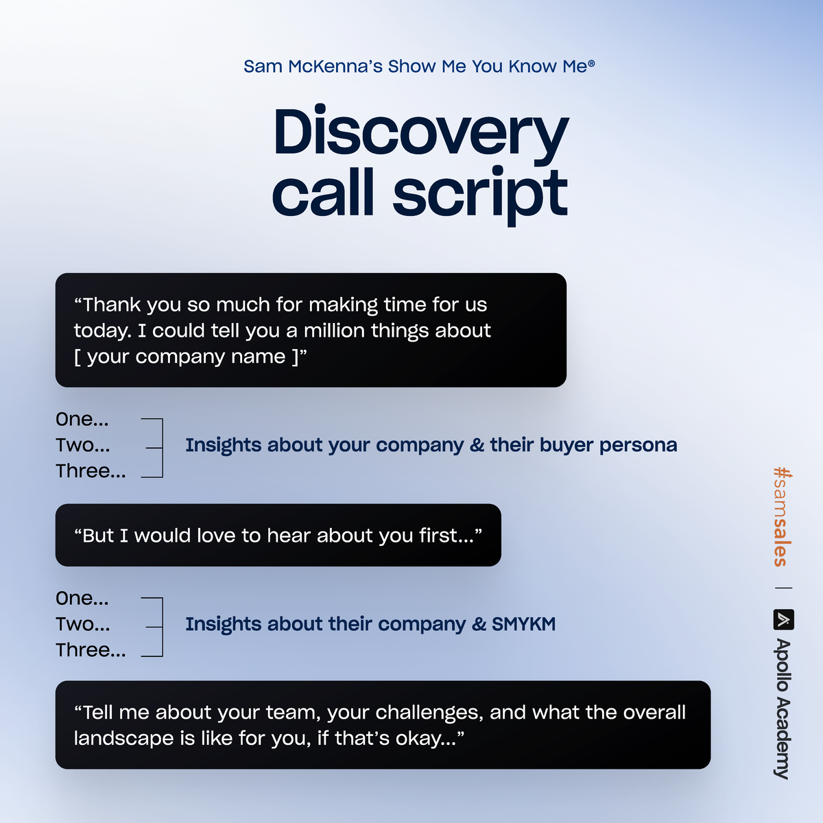 Discovery-call-script - Principle of Marketing - Studocu