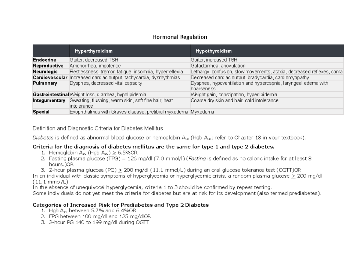 Hormonal Regulation - Notes - Hormonal Regulation Hyperthyroidism ...