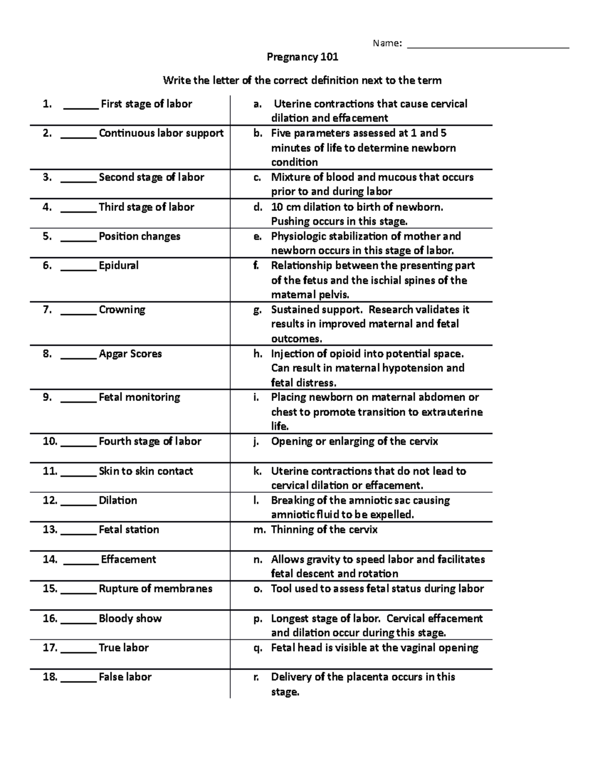 Preclass Assignment - Pregnancy 101(1) - Name ...