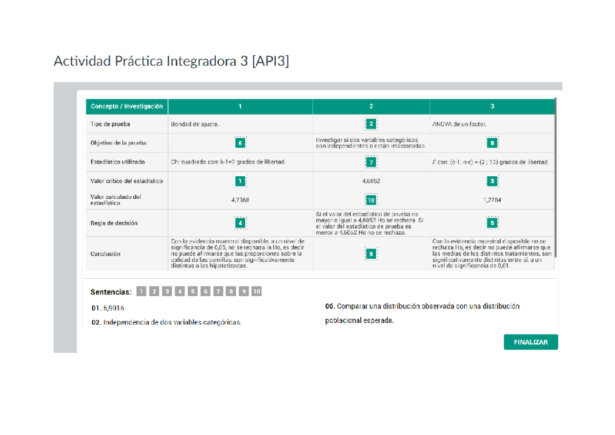 API 3 Estadistica II 100% - Herramientas Matemáticas V Estadística II ...