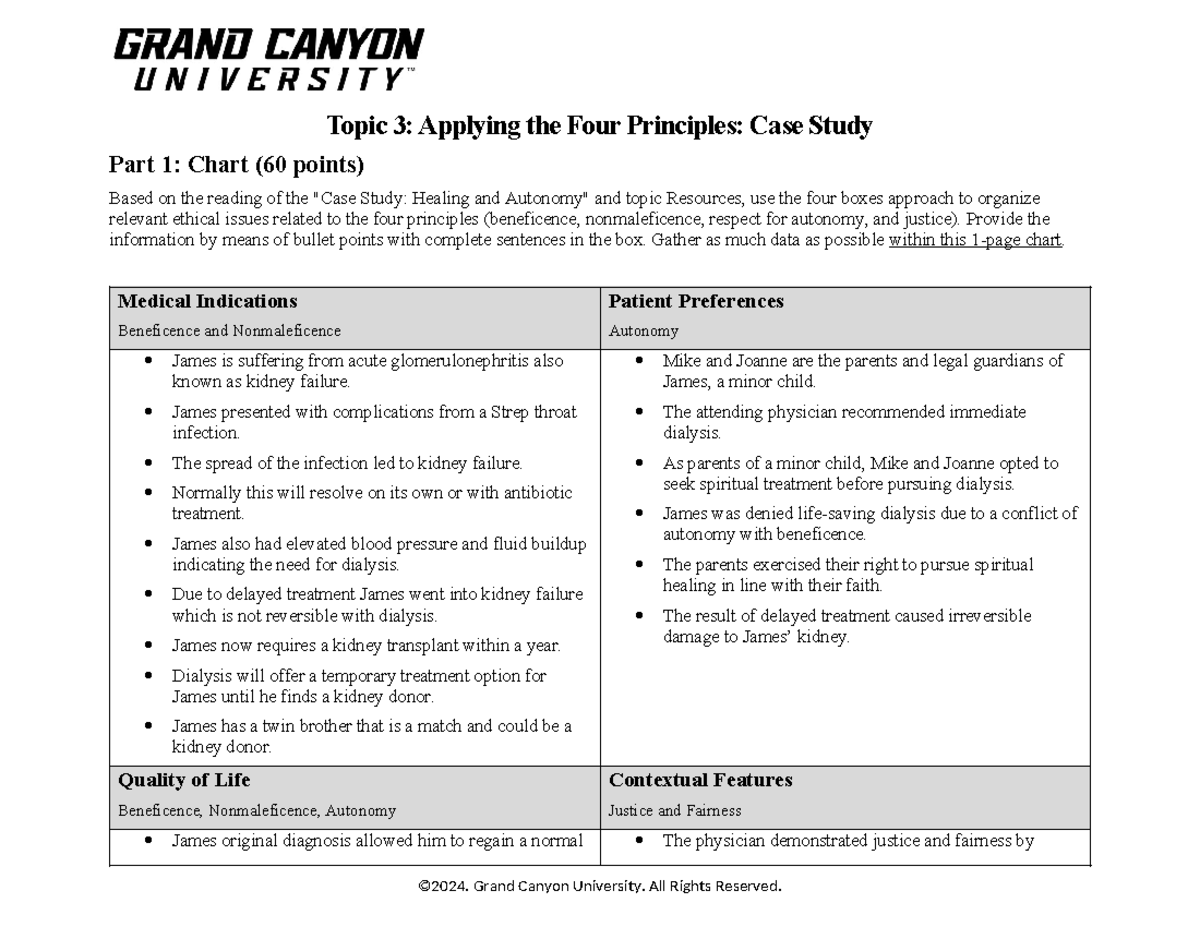 Rebecca Davidson PHI-413V-RS-T3Applying Four Principles Case Study - Topic 3: Applying the Four ...