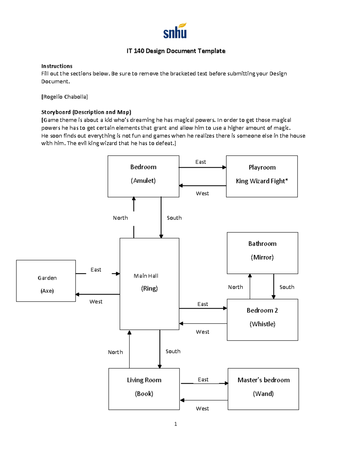 IT 140 Project One Rogelio Chabolla - 1 IT 140 Design Document Template ...