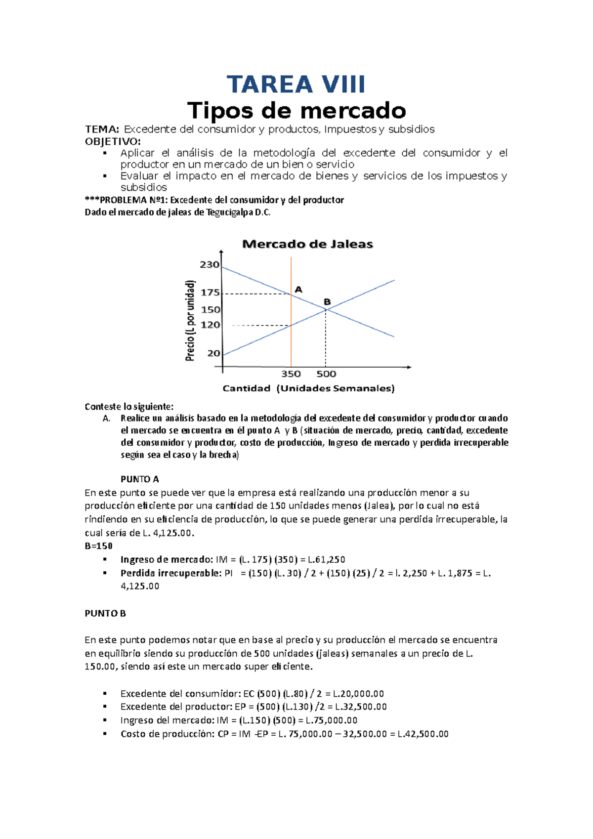 Tarea VIII Excedente, subsidios e Impuestos - Helen - TAREA VIII Tipos ...