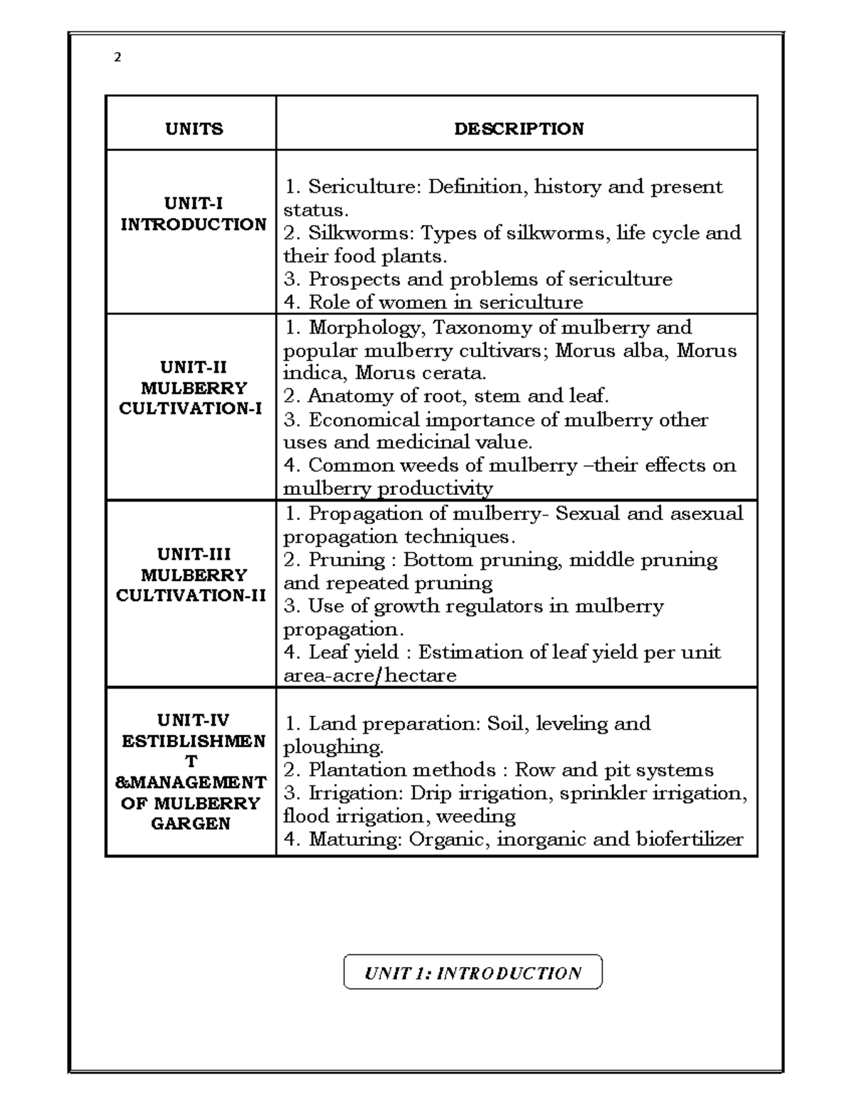 Sericulture ist sem1 - UNITS DESCRIPTION UNIT-I INTRODUCTION ...