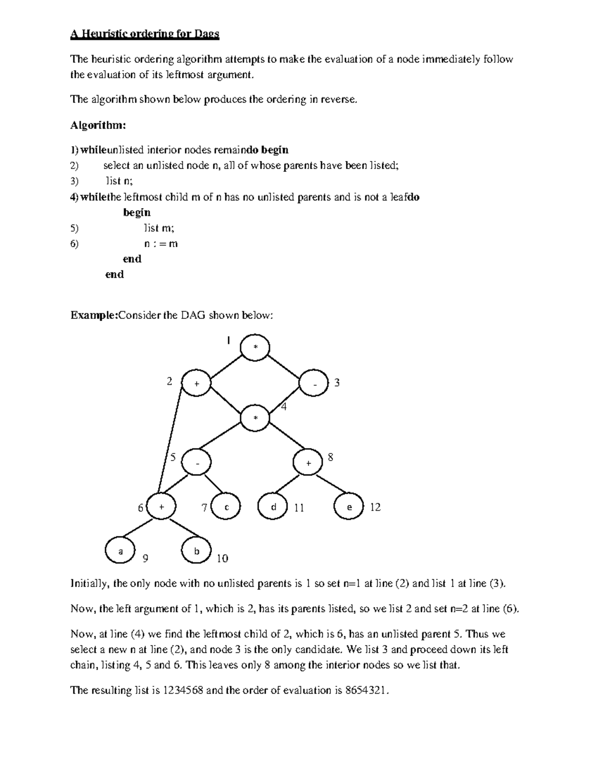 A Heuristic ordering for Dags - The algorithm shown below produces the ...