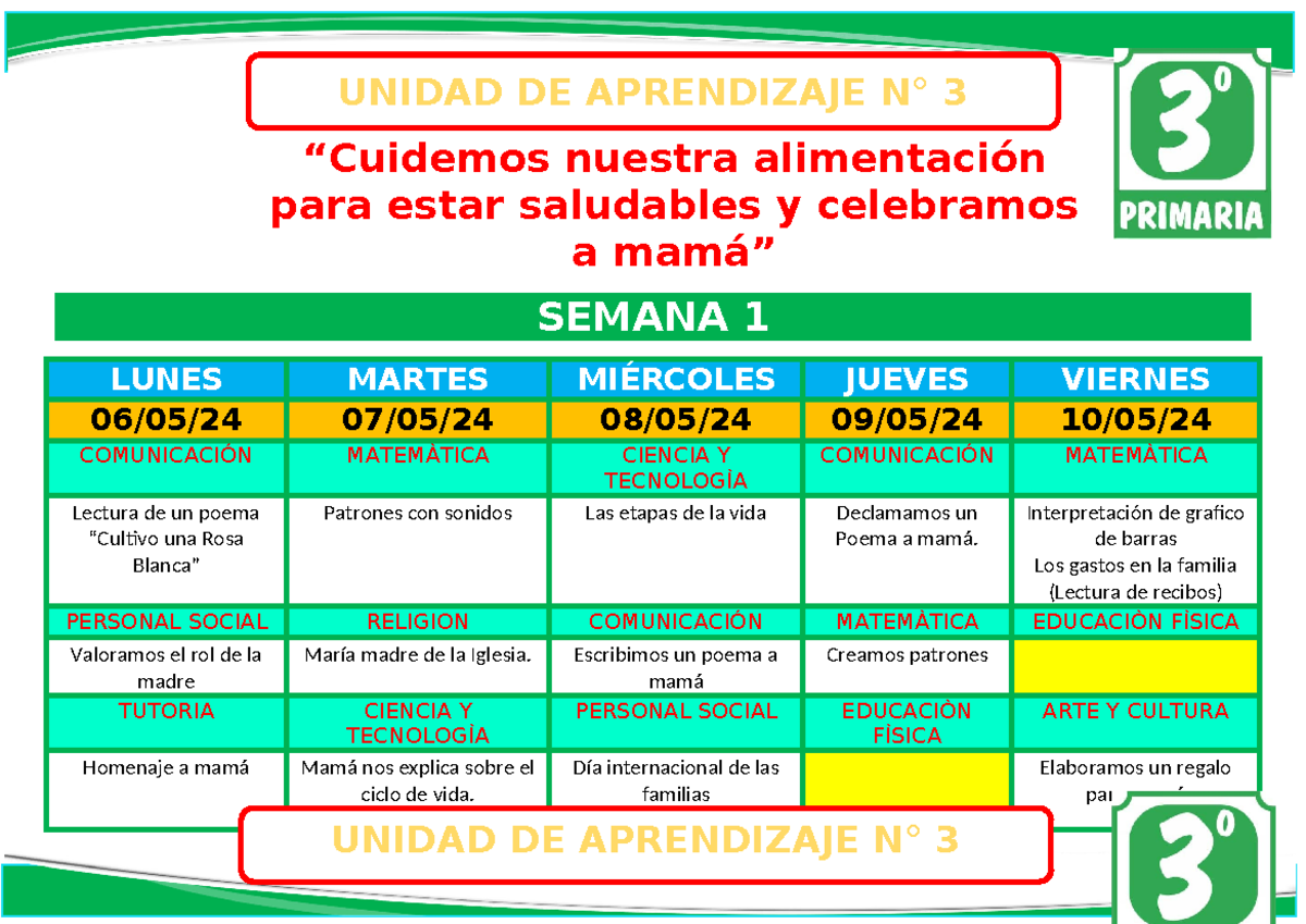 3RO Planificador DE Actividades Unidad 3 - SEMANA 1 LUNES MARTES ...