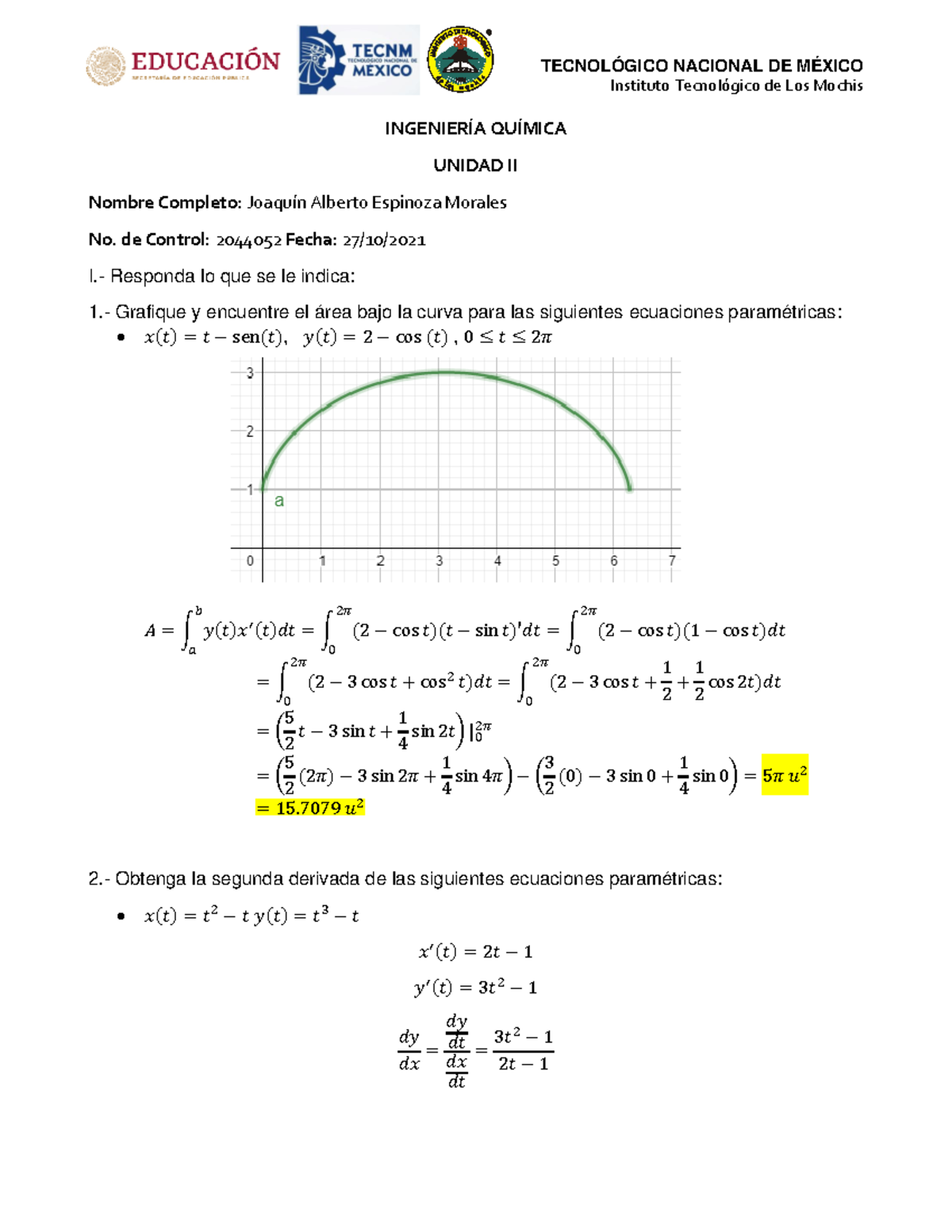 Evaluación De Segunda Unidad Funciones Parametrizadas TecnolÓgico Nacional De MÉxico 