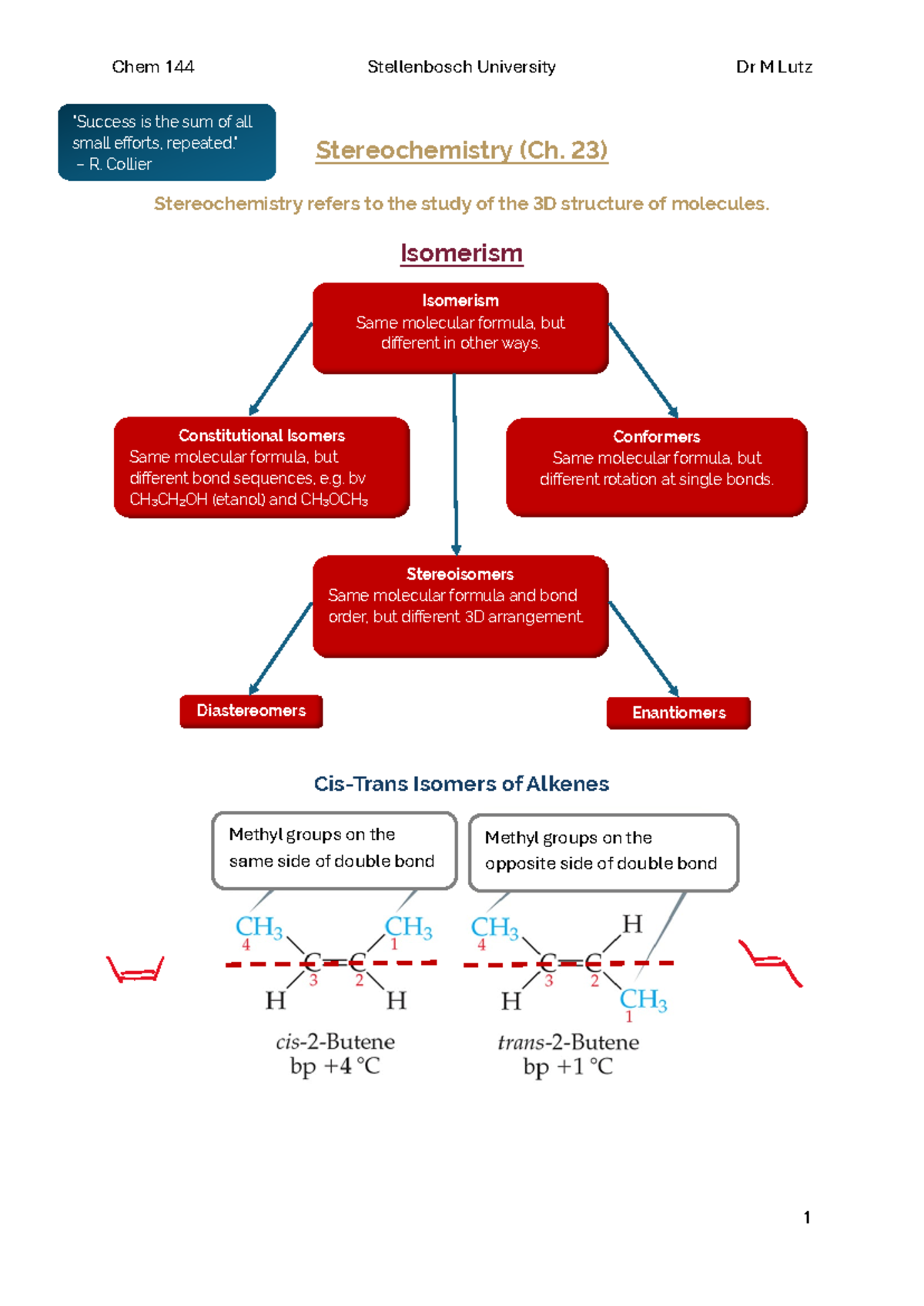 Stereochemistry - complete - Stereochemistry (Ch. 23) Stereochemistry ...