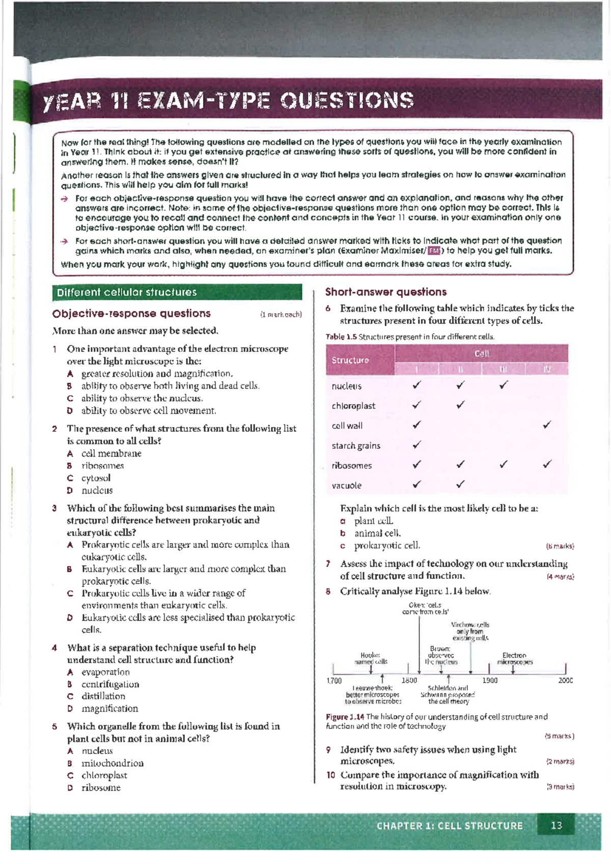 biology hsc revision questions - YEAR 11 QUESTIONS Now for the real ...