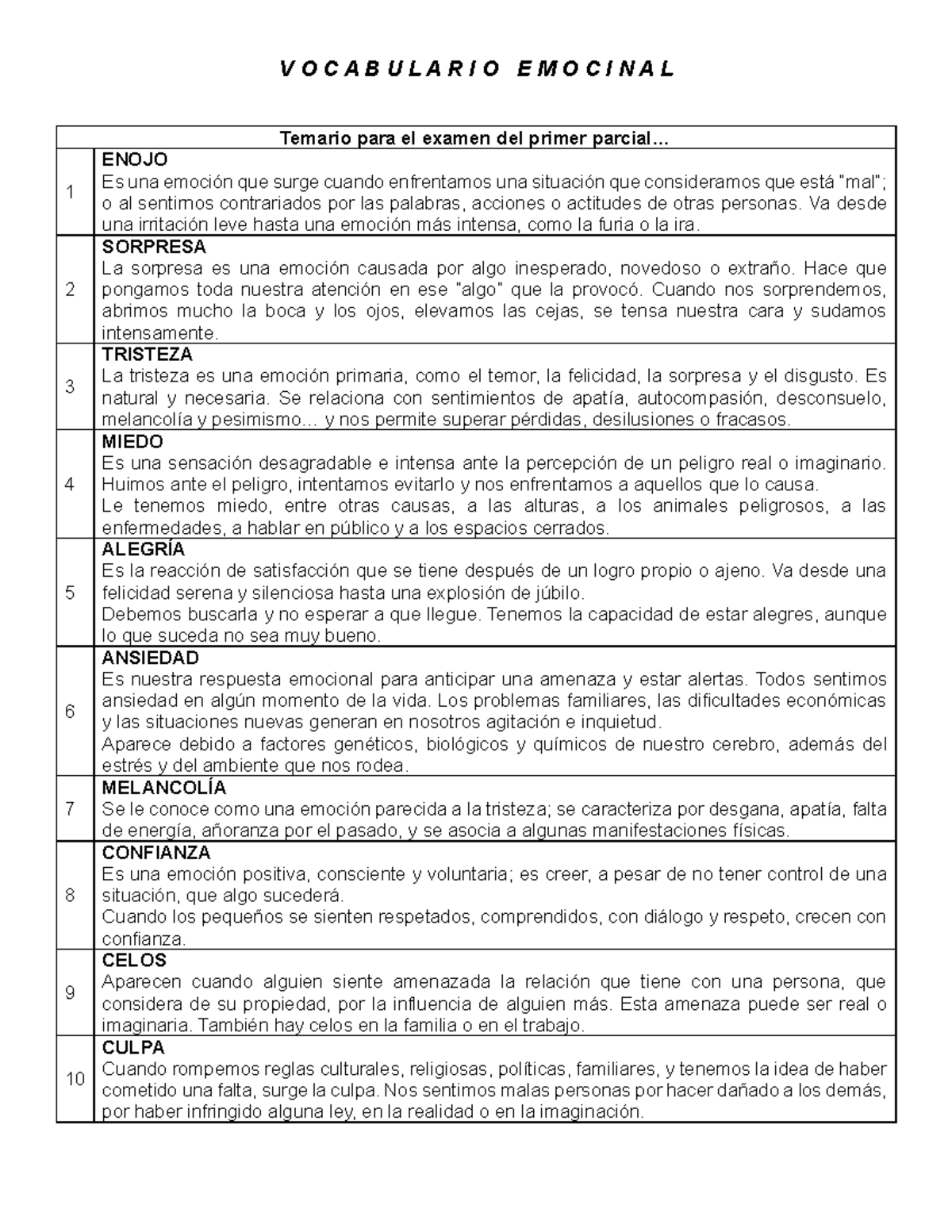 Transcribe en tu libreta - Vocabulario emocional - V O C A B U L A R I ...