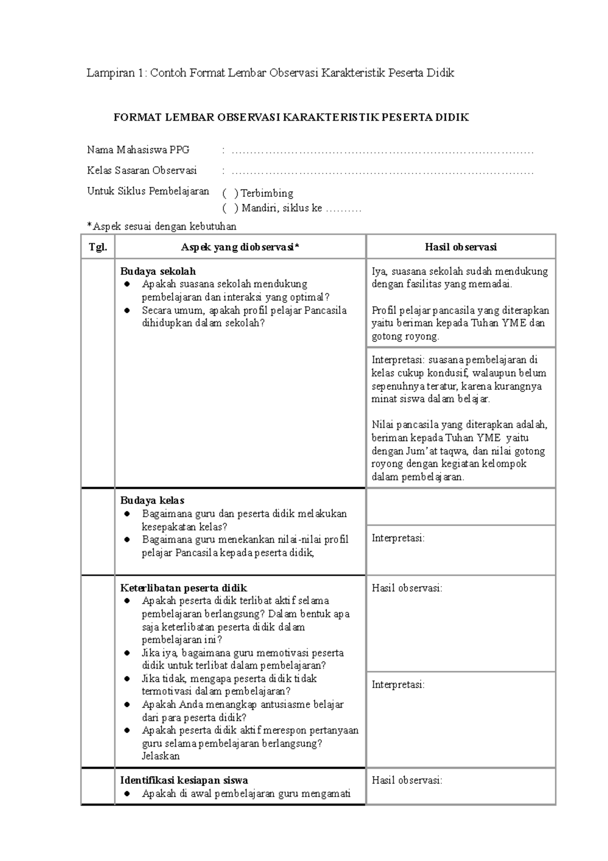 Lampiran 1 - Contoh Format Lembar Observasi Karakteristik Peserta Didik ...