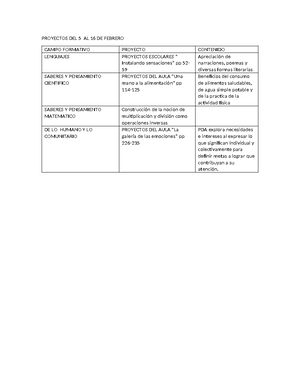 Proyecto integrador dibujo asistido por computadora - UNIVER SIDAD CNCI ...