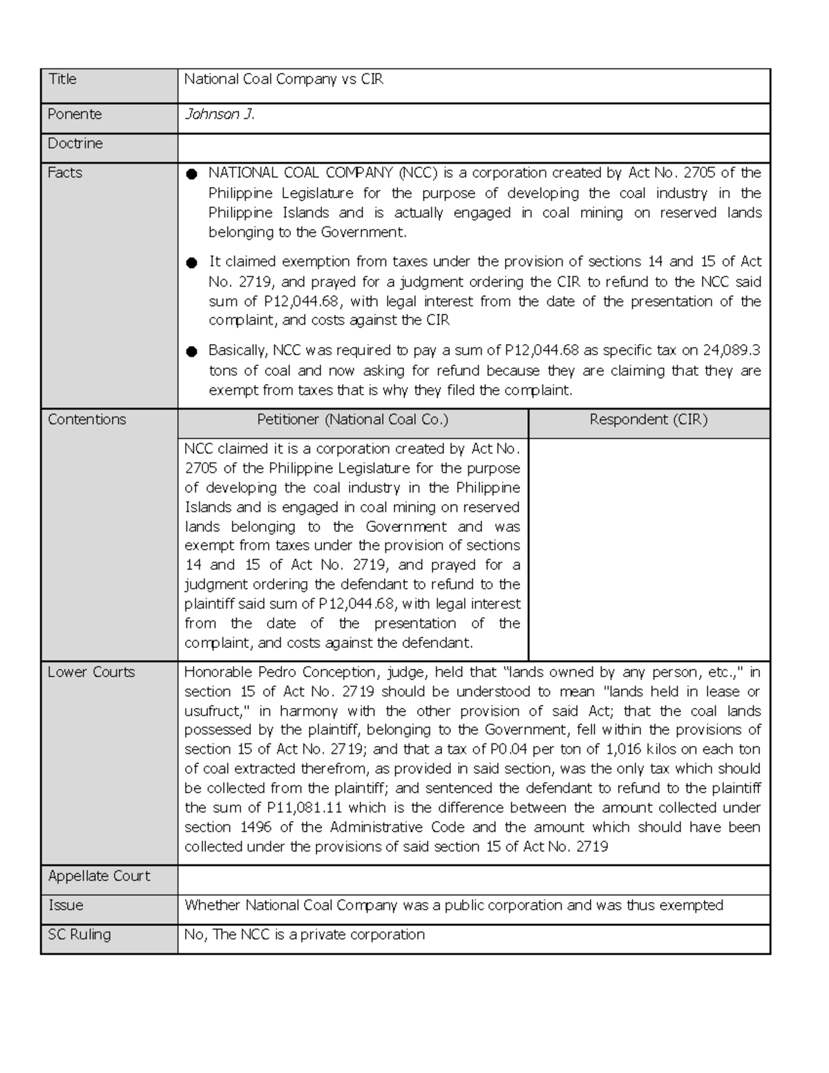 20. National Coal Company vs CIR - Title National Coal Company vs CIR ...