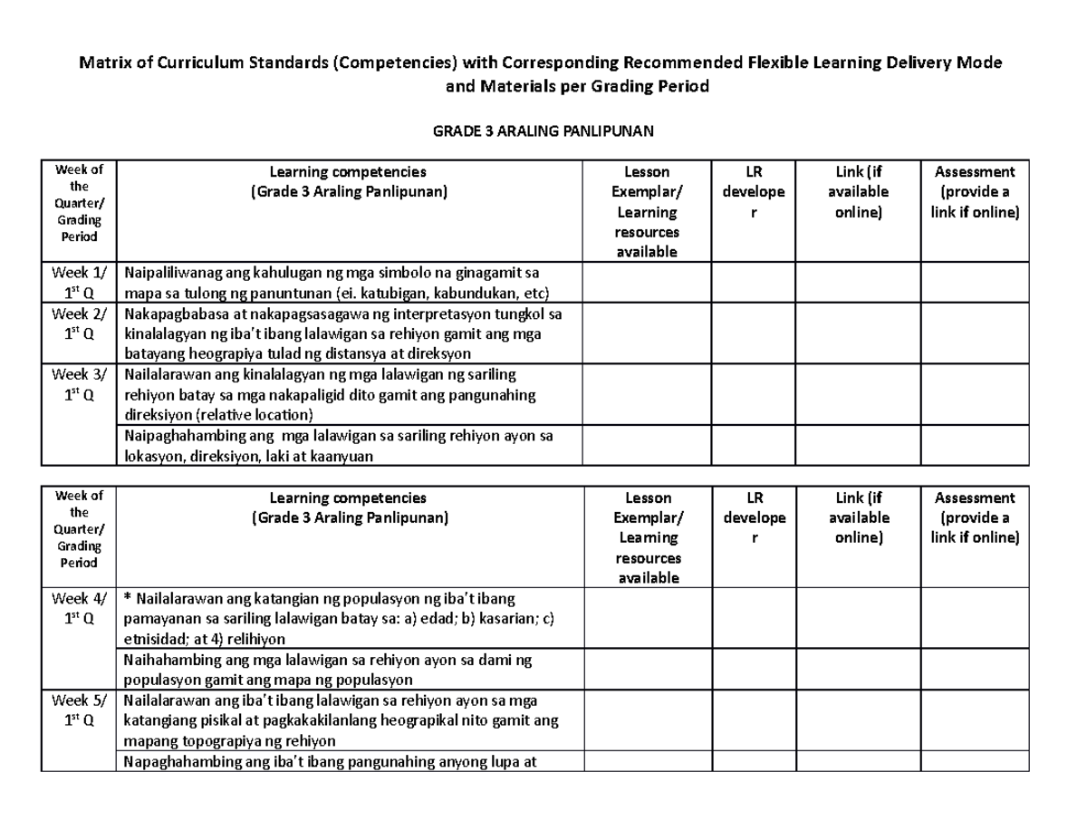 AP3 - teacher ann - Matrix of Curriculum Standards (Competencies) with ...