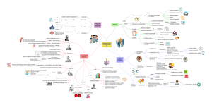 Fundamentos Gestalt - Fundamentos de la Gestalt Dr. Joel Latner ...