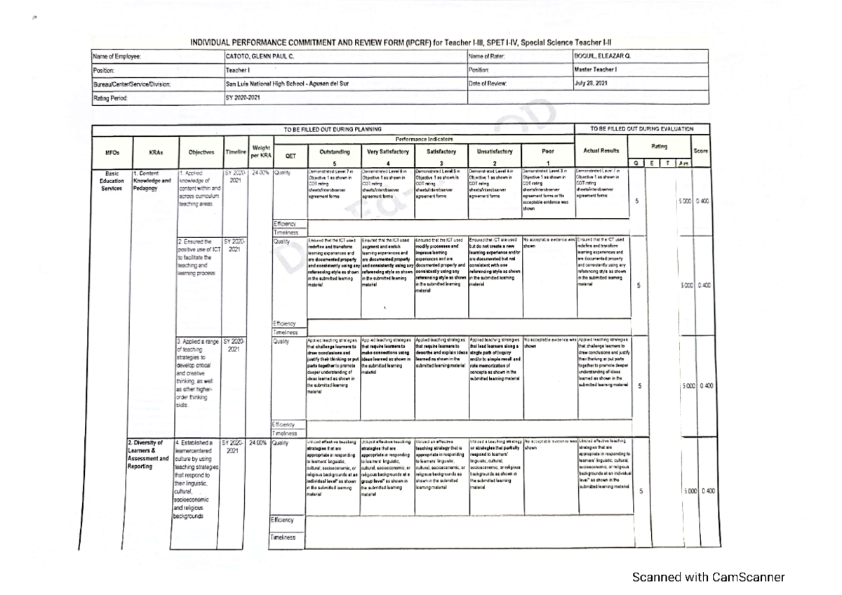 Ipcrf 1- Recsam Catoto - Concept papers - MA Science Education - Studocu