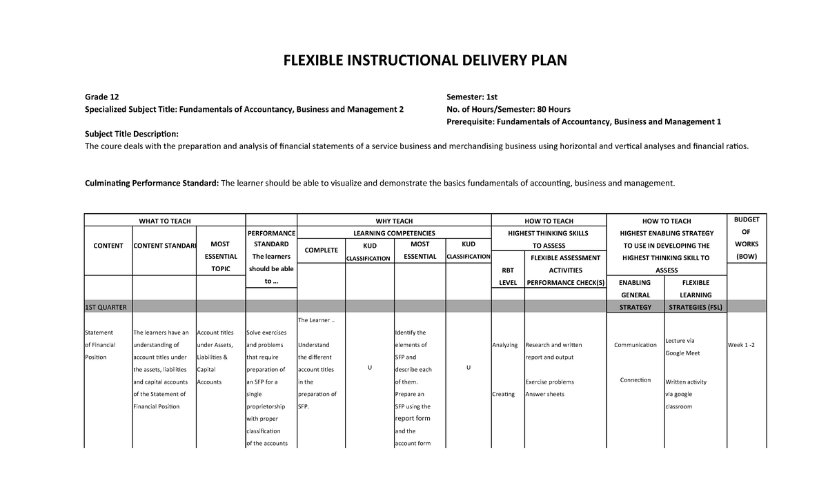 FIDP FABM2 - Flexible Instruction Delivery Plan - FLEXIBLE ...