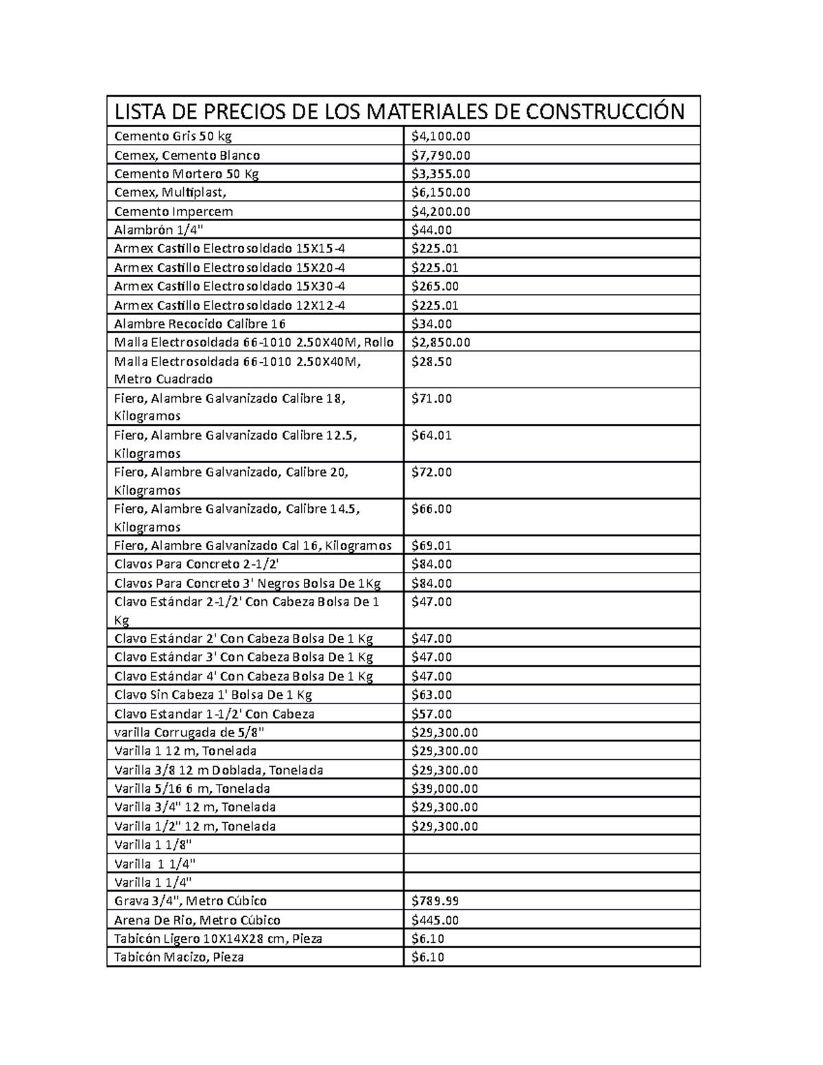 Precios - NADA QUE ES - LISTA DE PRECIOS DE LOS MATERIALES DE ...