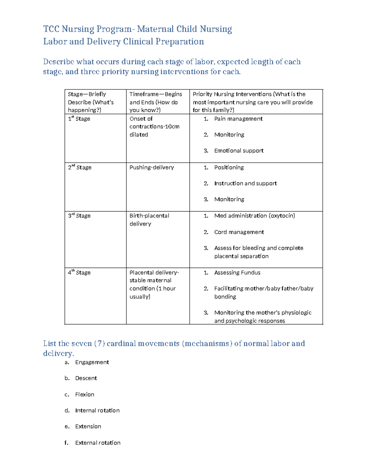 Labor and Delivery Clinical Preparation - TCC Nursing Program- Maternal ...