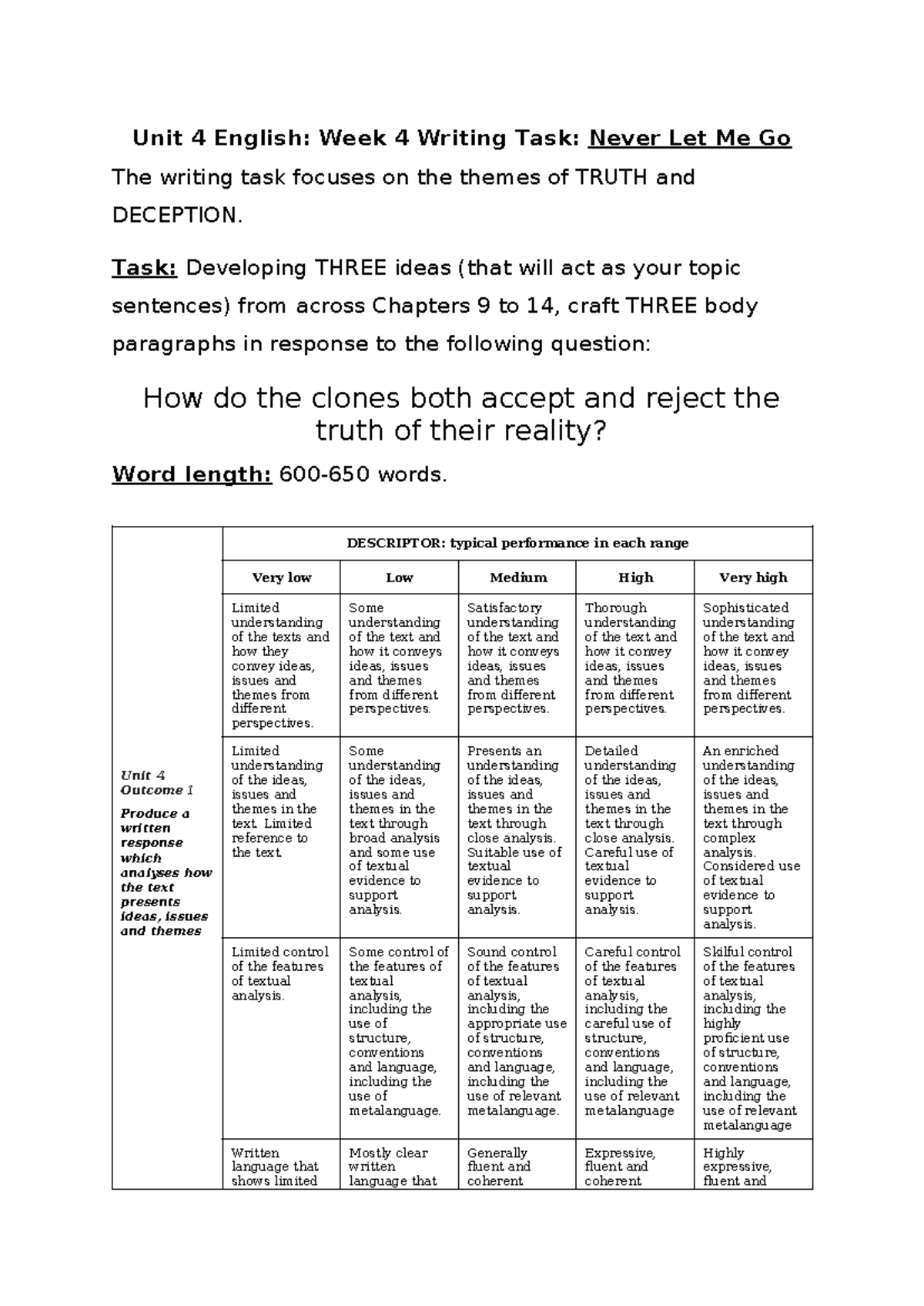 Week 4 Truth and Deception Writing Task - Unit 4 English: Week 4 ...