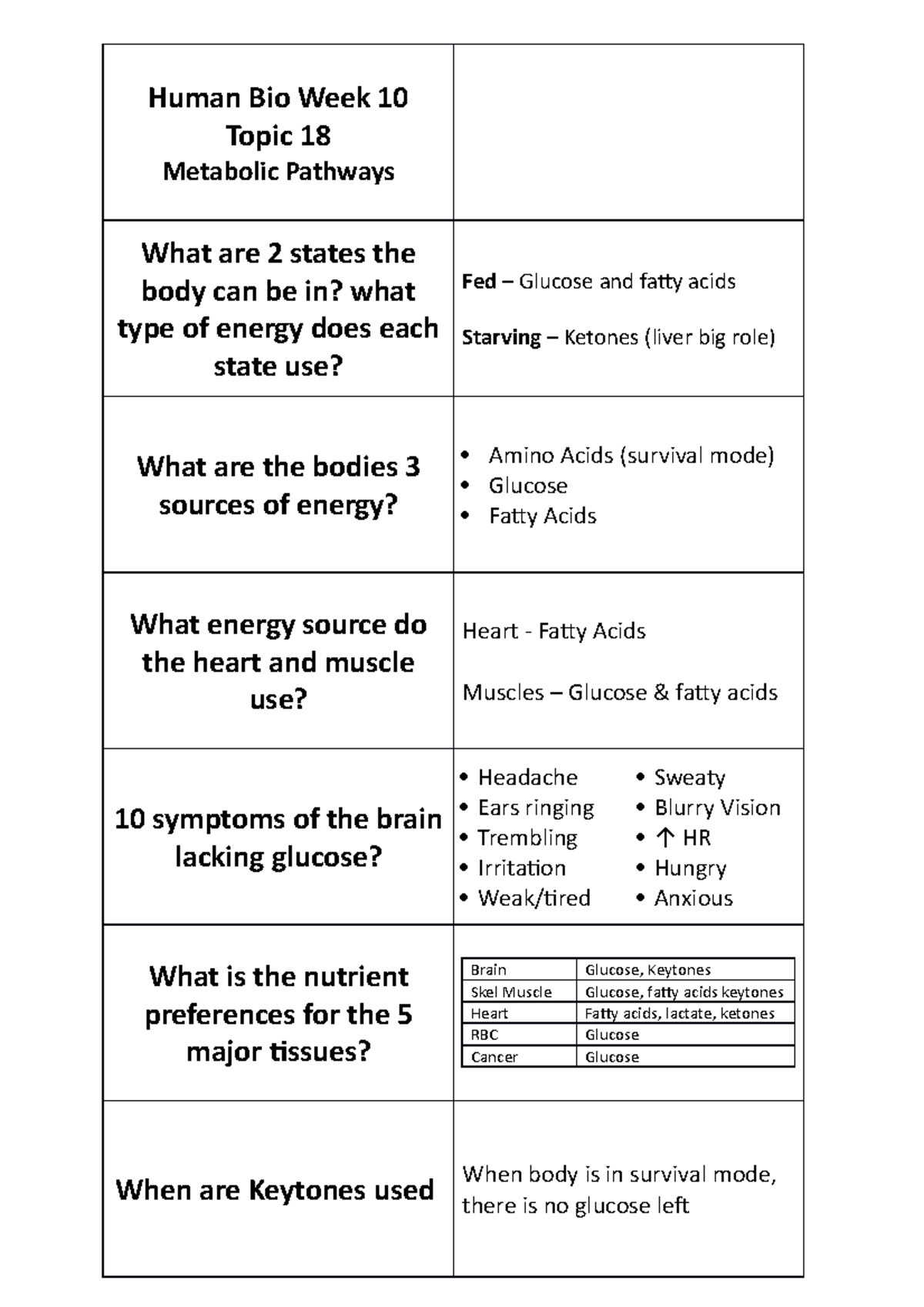 Human Bio Week 10 - topic 18 Microbiome Flash Cards - Human Bio Week 10 ...