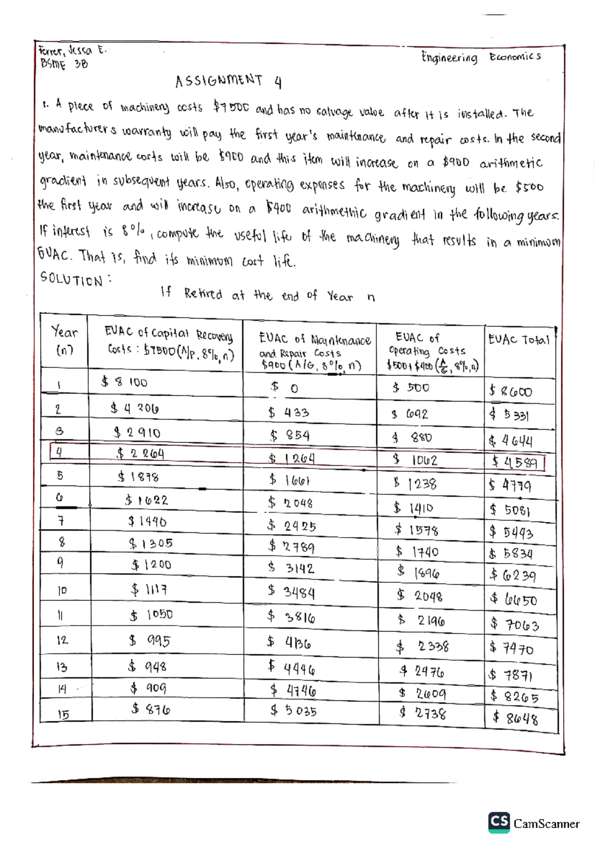 Engineering Economics - Mechanical Engineering - Studocu