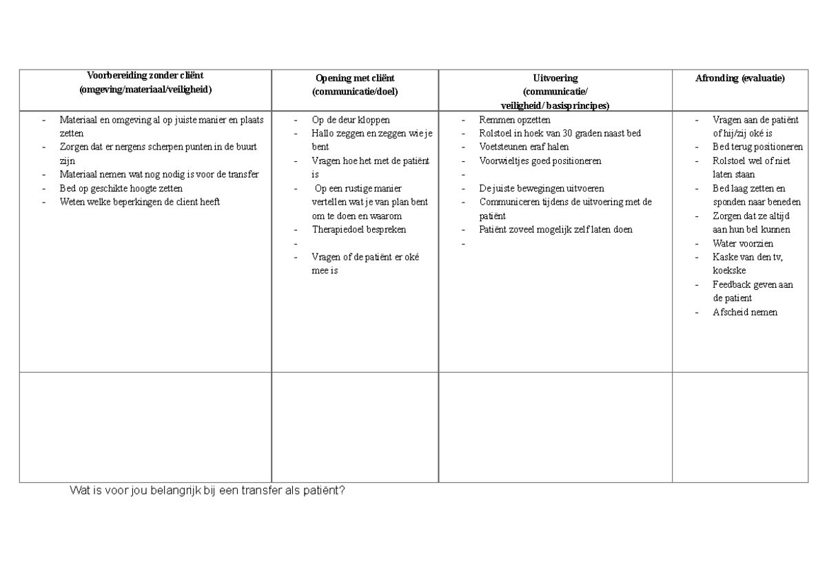 Kader oefening practicum 1 - Voorbereiding zonder cliënt (omgeving ...
