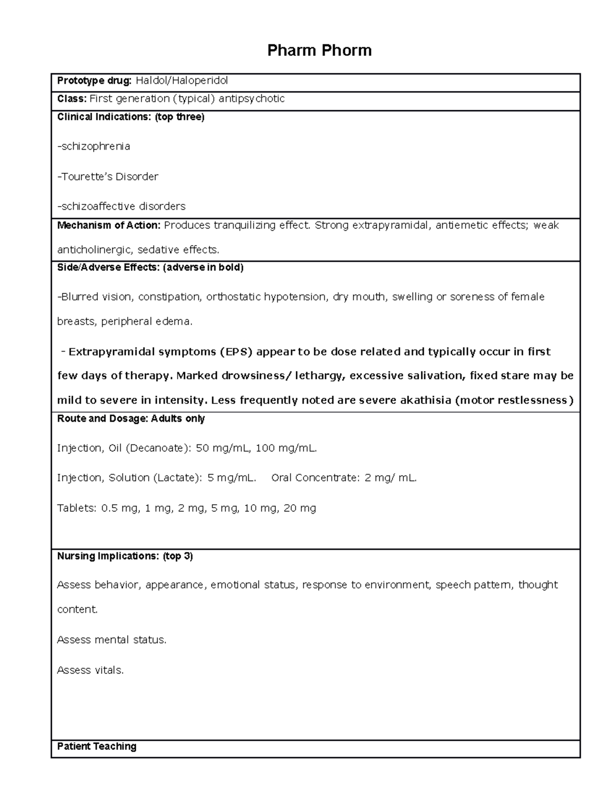Week 2 pharm phorm - Pharm Phorm Prototype drug: Haldol/Haloperidol ...