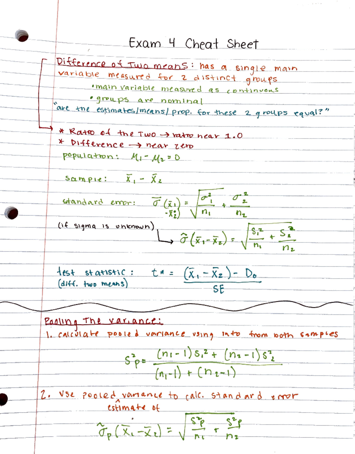 Exam 4 Cheat Sheet - Study Guide for Exam 4 - STAT200 - Studocu