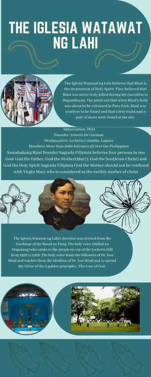 Reading Visual Arts Midterm Exam - GE 10: READING VISUAL ARTS Midterm ...