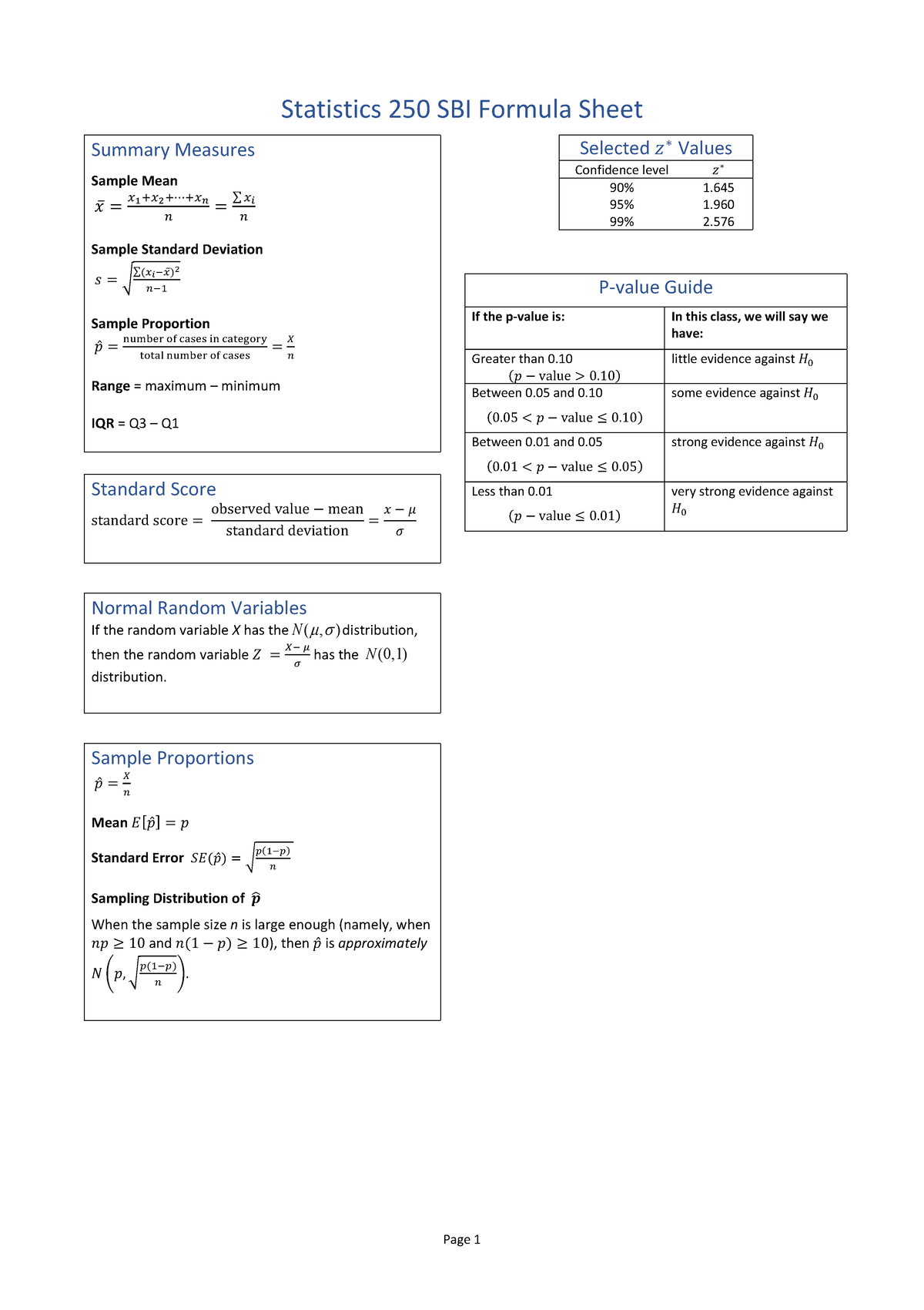 1 Final Exam Formula Sheet - Stats 250 - F21 - Statistics 250 SBI ...
