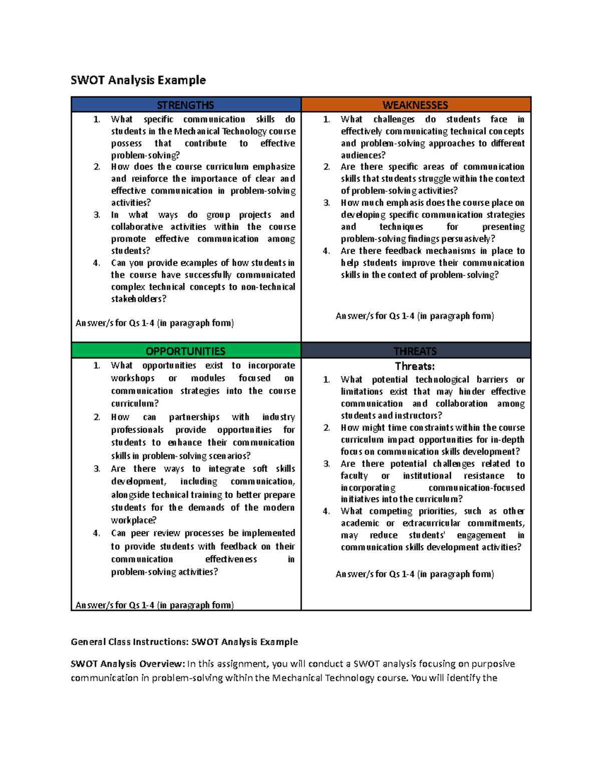 SWOT Analysis Example and General Instructions - SWOT Analysis Example ...