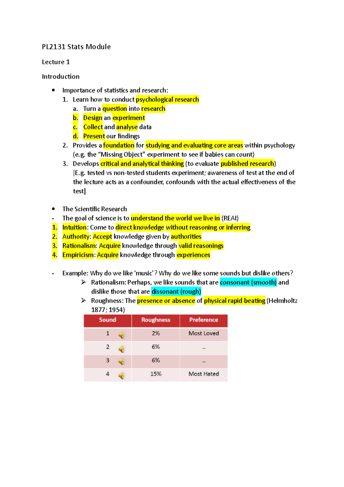 PL2131 Stats Module - incomplete - PL2131 Stats Module Lecture 1 Introduction Importance of ...
