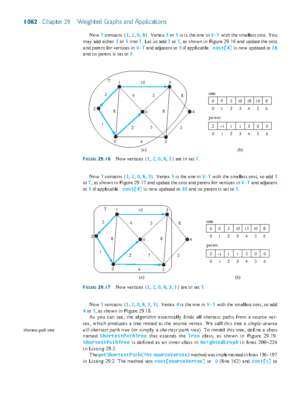 Introduction To Java Programming Notes 1082 Chapter 29 Weighted Graphs And Applications Now T 