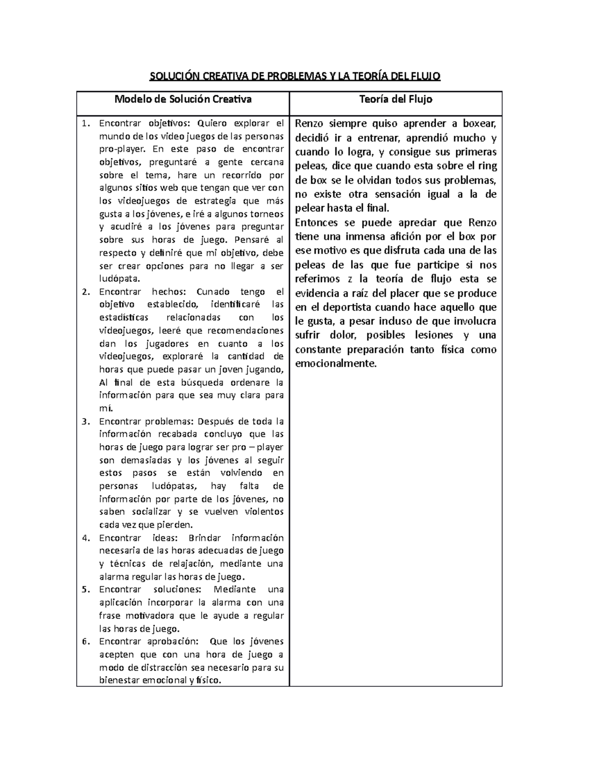 Actividad S.4 Solución Creativa DE Problemas Y LA Teoría DEL Flujo ...