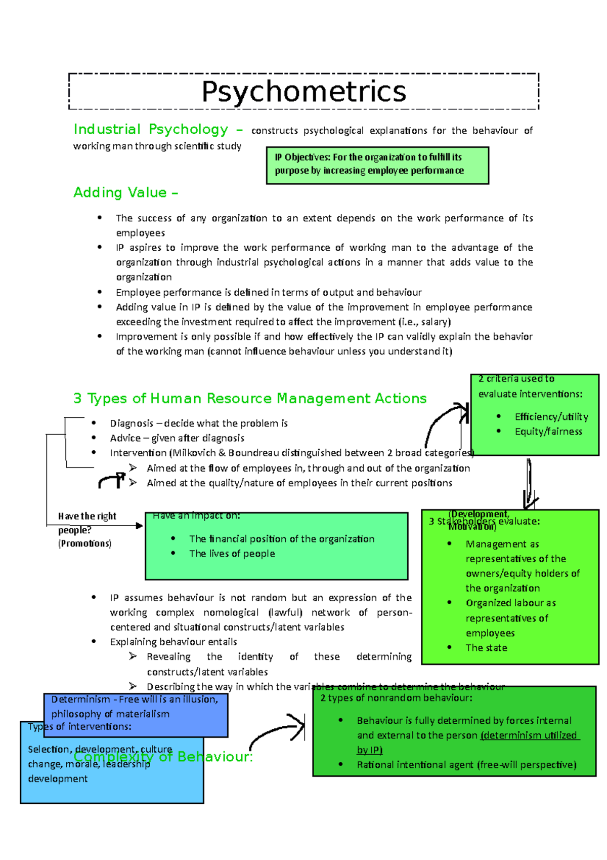 Psychometrics Series 1 - Psychometrics Industrial Psychology ...