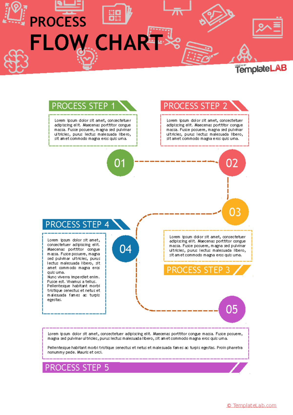 Process Flow Chart Template - Template Lab - PROCESS STEP 1 01 Lorem ...