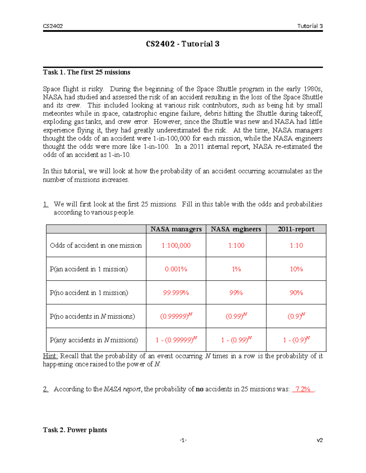 CS2402 Tutorial 1 solution - CS2402 Tutorial 3 CS2402 - Tutorial 3 Task ...