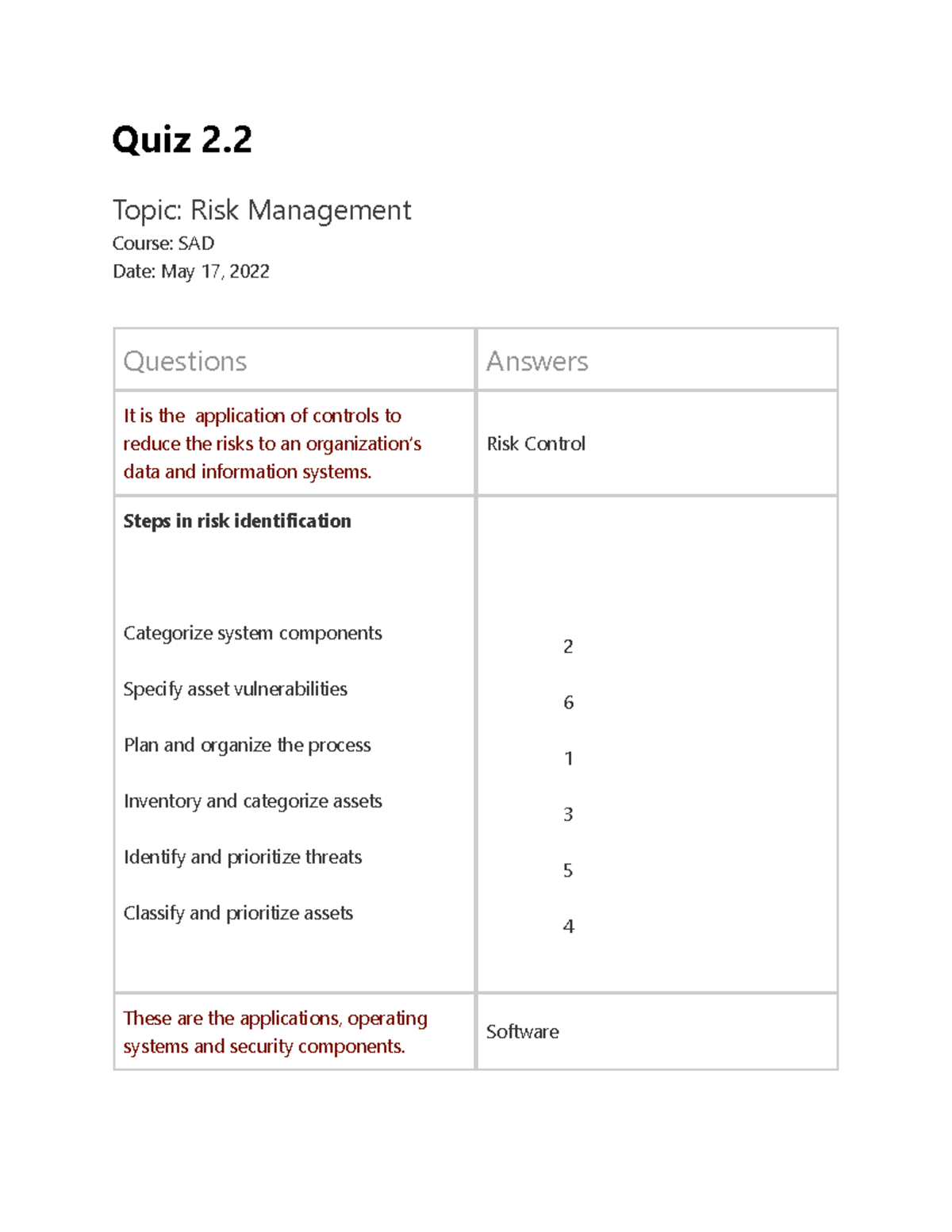 Quiz 2 - Risk Management - Quiz 2. Topic: Risk Management Course: SAD ...