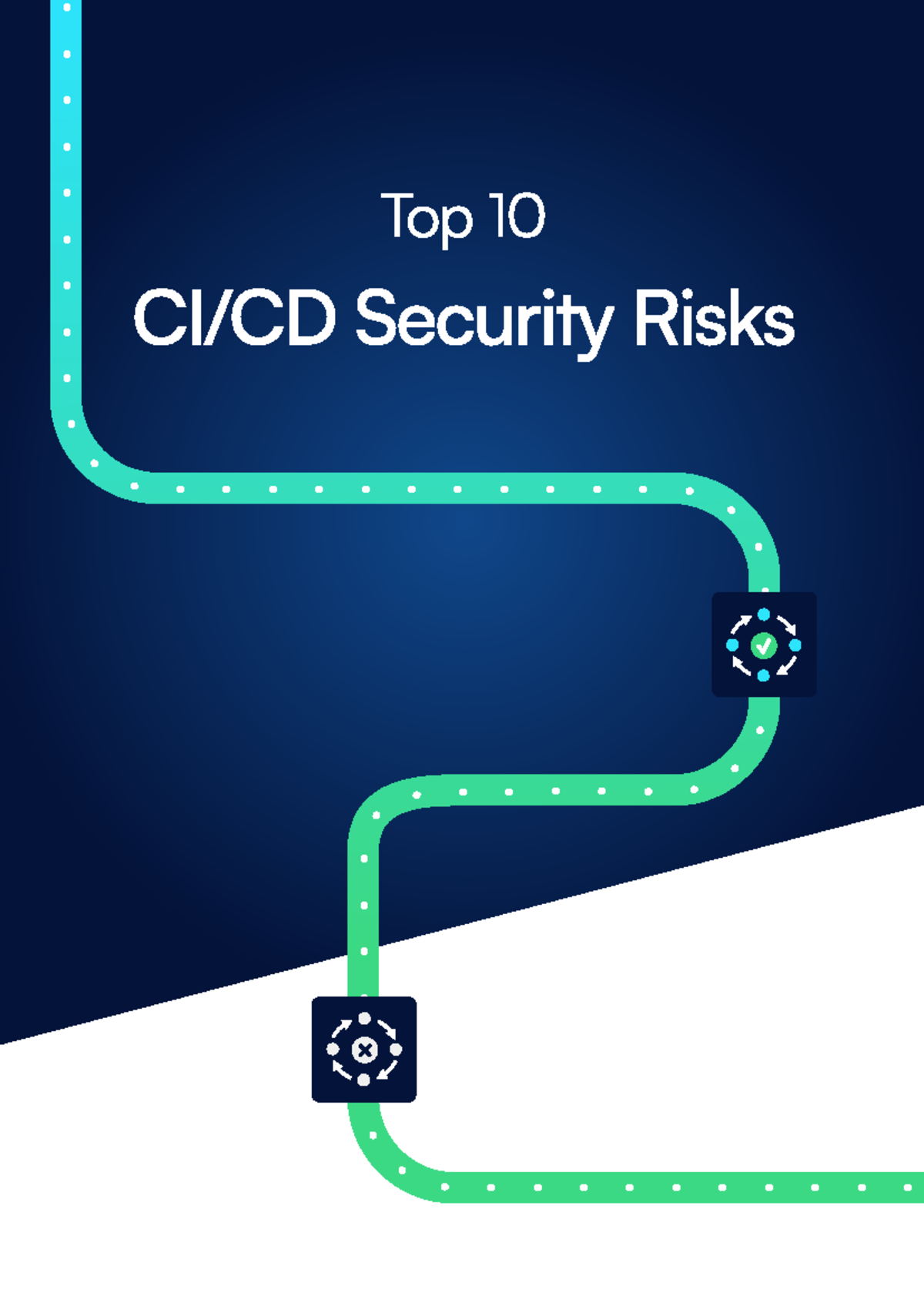 TOP 10 CO CD risks 1660515942 - Introduction CI/CD environments ...
