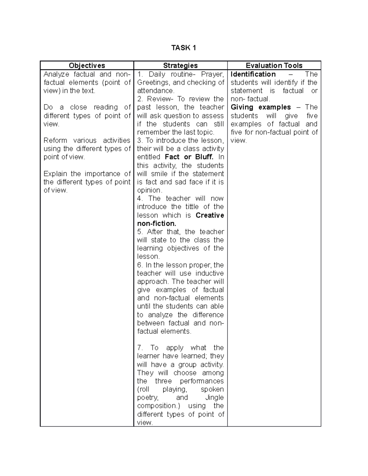 Lany Cainoy Task 1-3 - ICT Task - TASK 1 Objectives Strategies ...