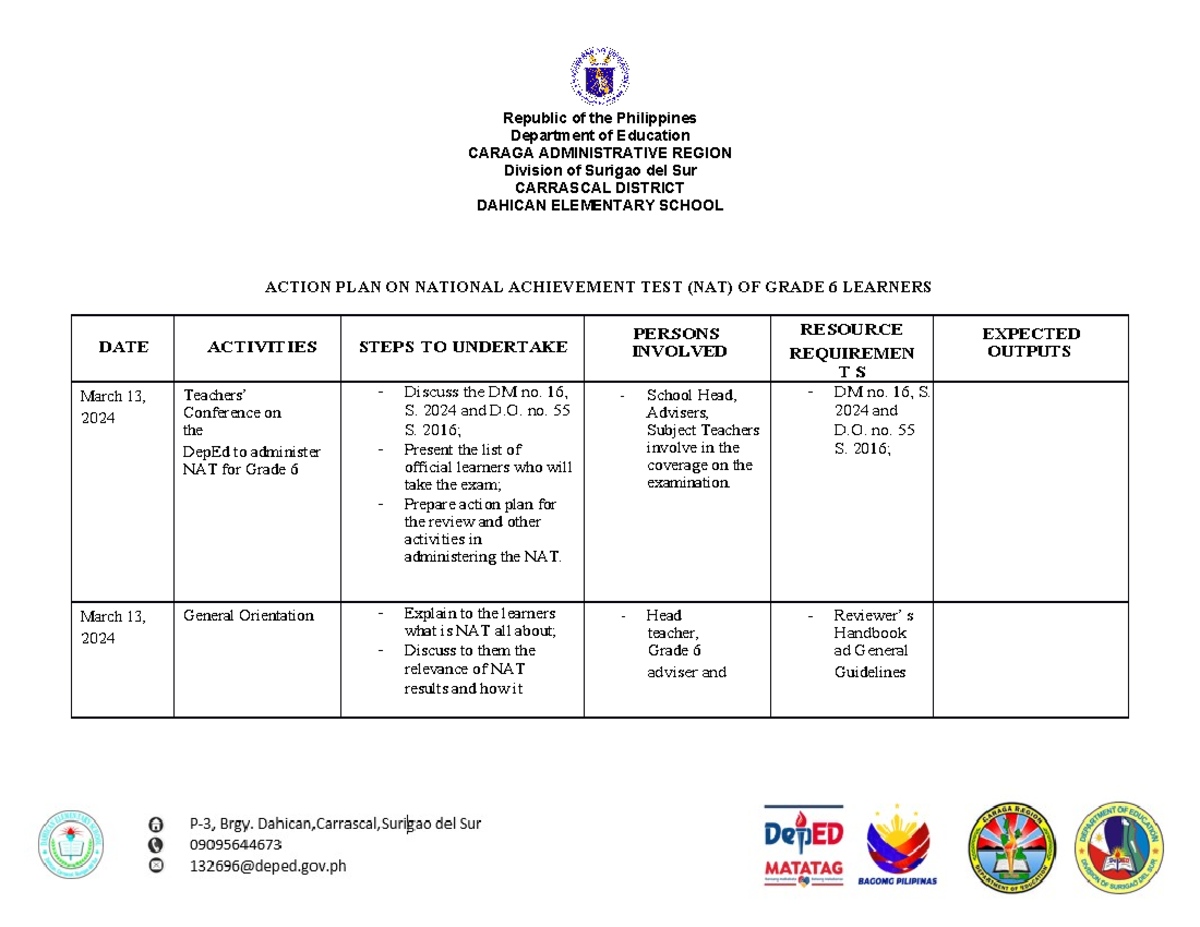 NAT 6 Action PLAN - Republic of the Philippines Department of Education ...