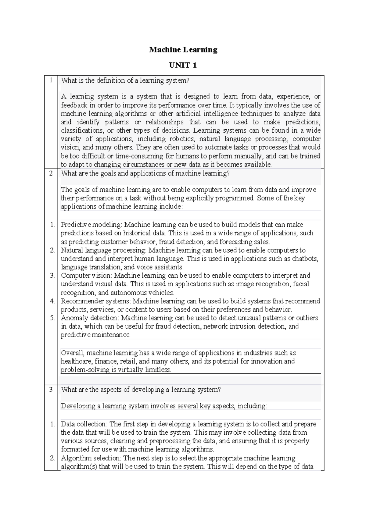 Ml Unit 1 Answers No Machine Learning Unit 1 1 What Is The Definition Of A Learning System