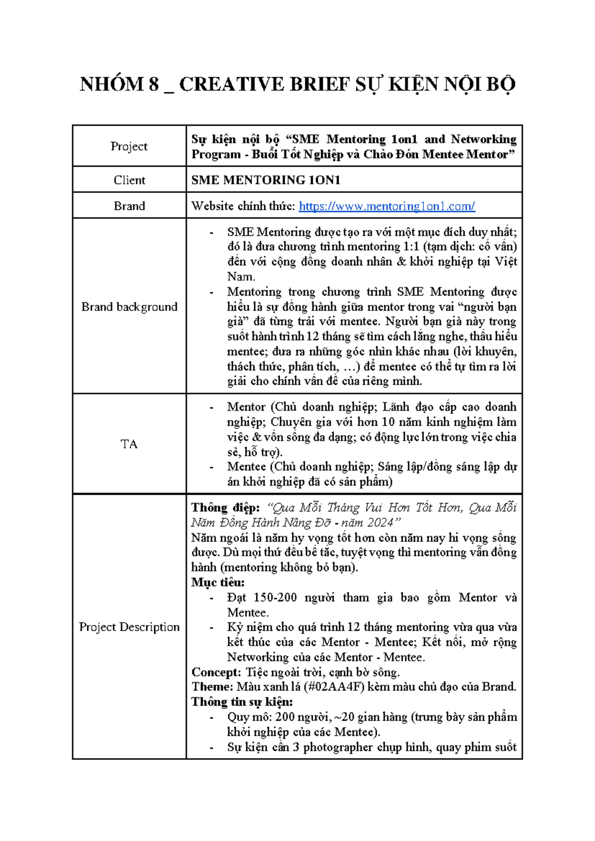Nhóm 8 Creative Brief Sự kiện nội bộ SME Mentoring 1on1br - NHÓM 8 _ CREATIVE BRIEF SỰ KIỆN NỘI ...