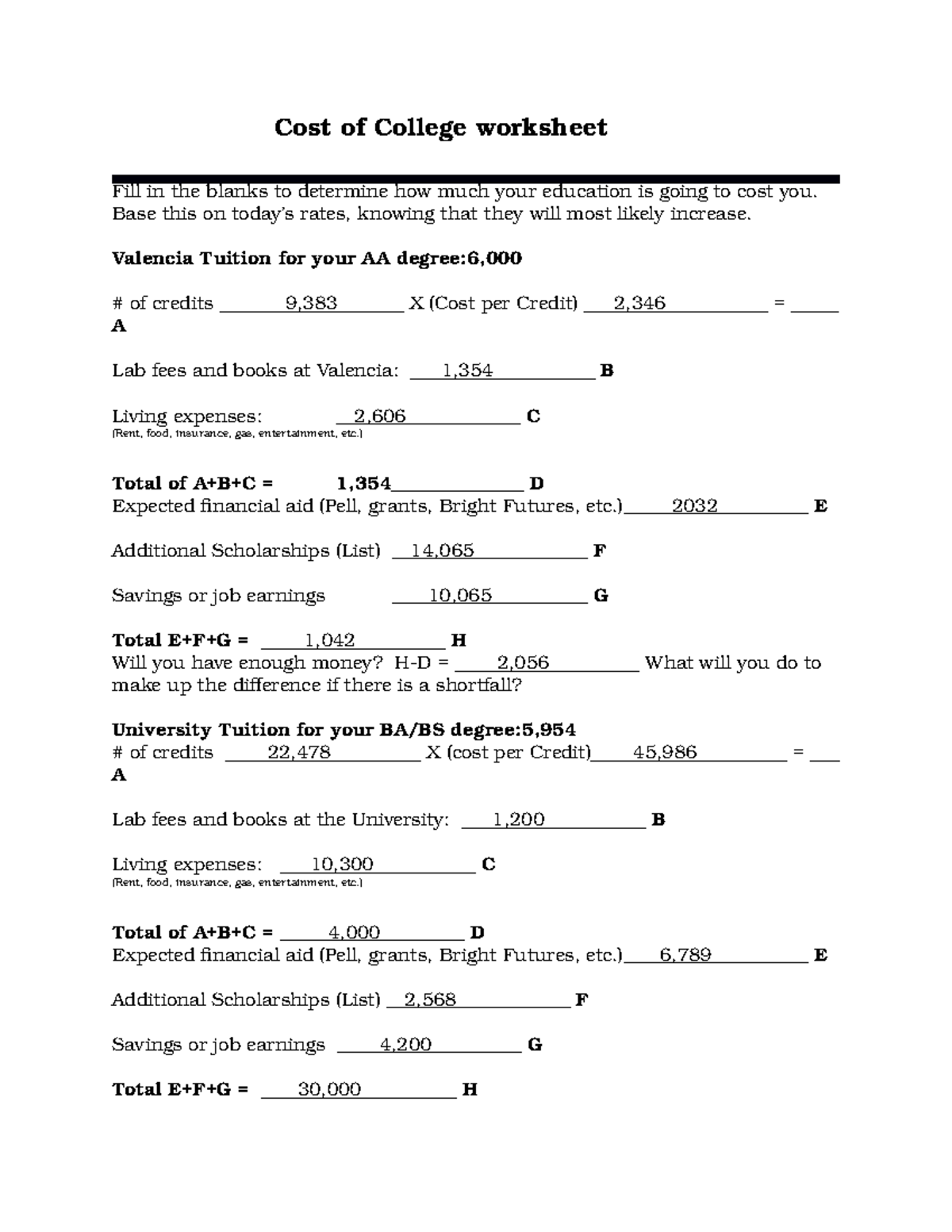 Cost Of College Worksheet Base This On Today s Rates Knowing That 