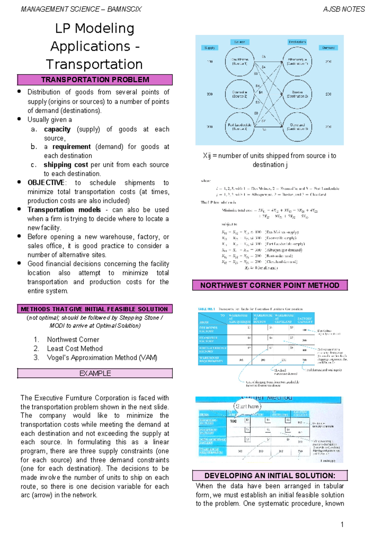 Management Science Notes - LP Modeling Applications - Transportation ...