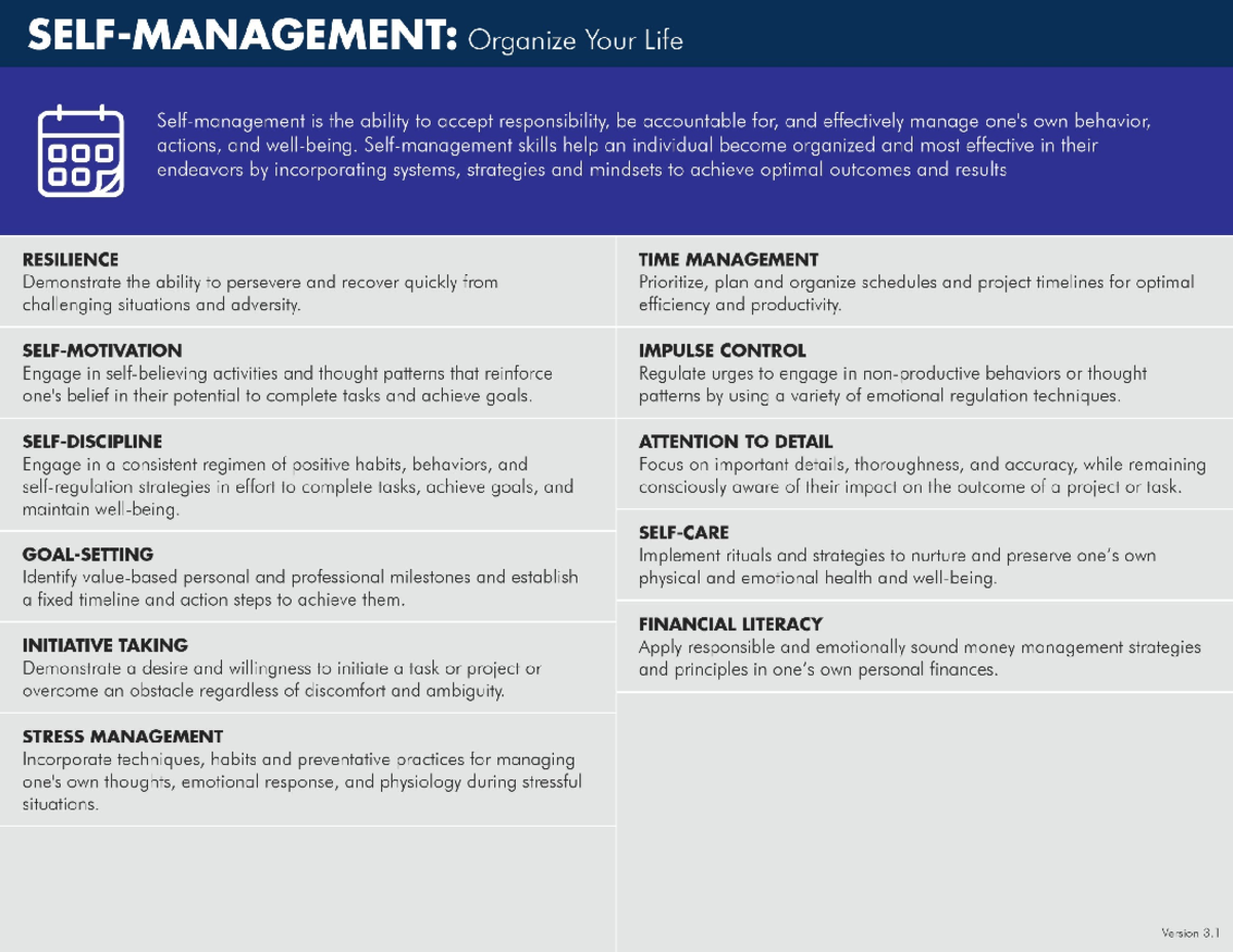 Self management - leadership skills - D024 - Studocu